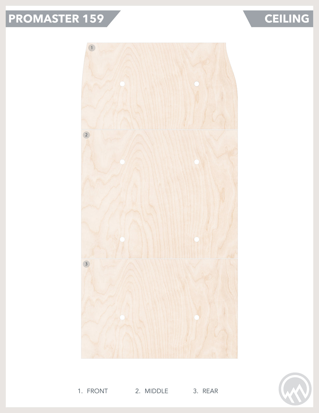 PROMASTER CEILING PANELS – Highland Vans